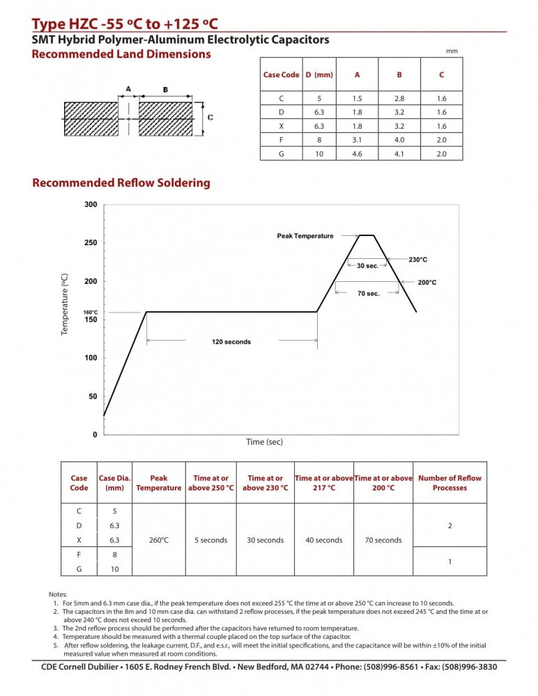 CDE HZC datasheet page 5