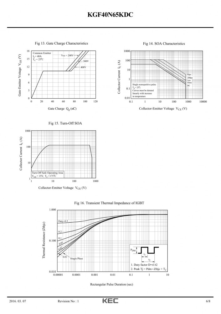 KGF40N65KDC datasheet page 6