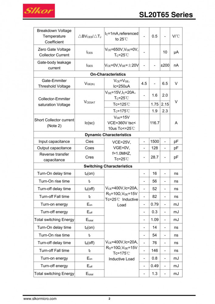 SL20T65F datasheet page 2