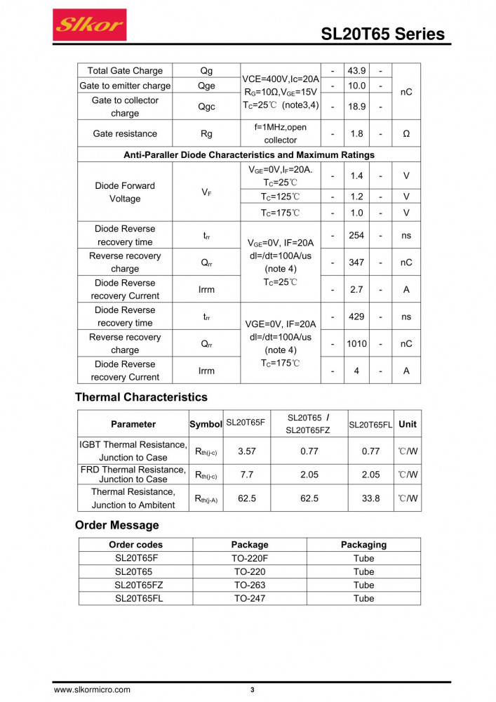 SL20T65F datasheet page 3
