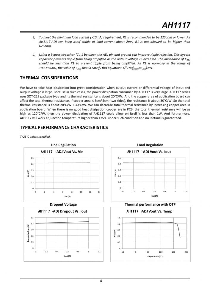 AH1117 datasheet page 6