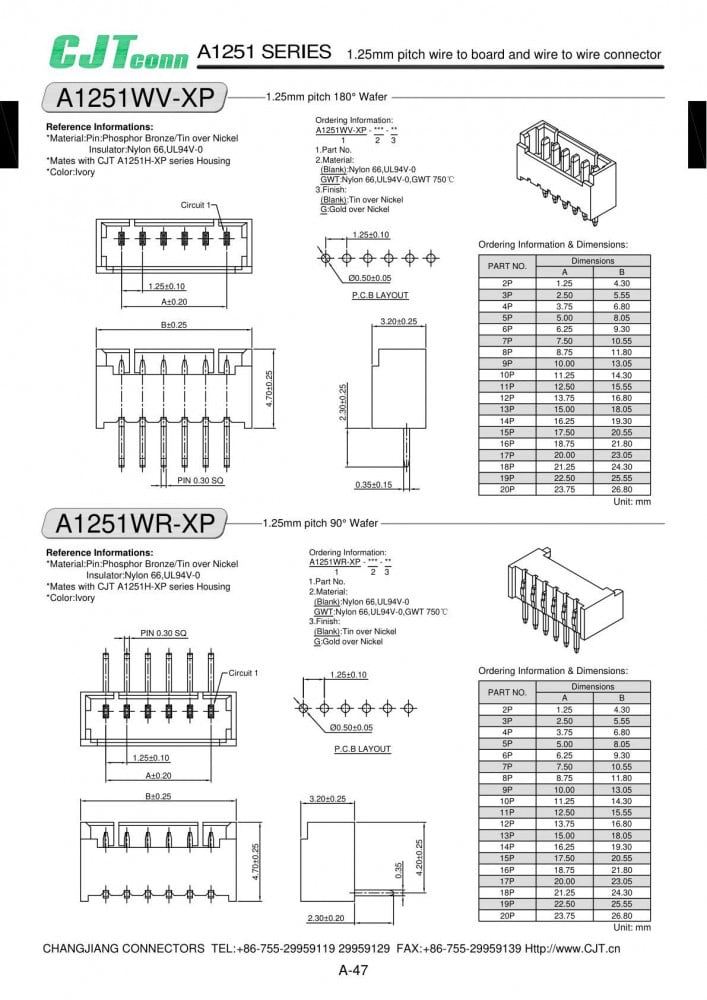 CJT A1251 series technical document page 4