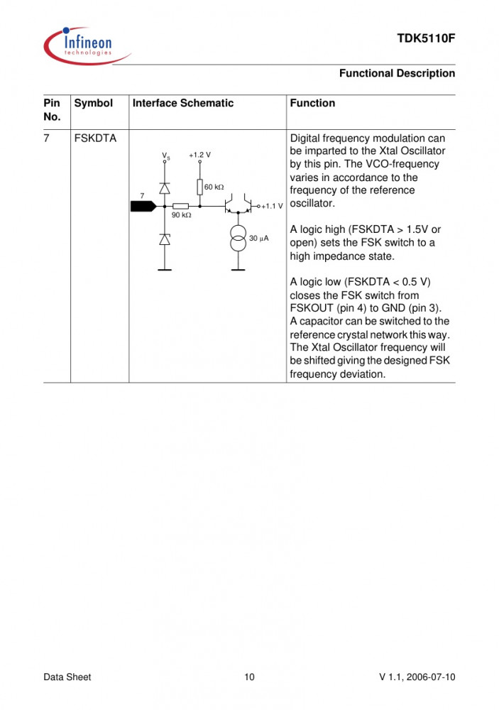 TDK5110F datasheet page 10