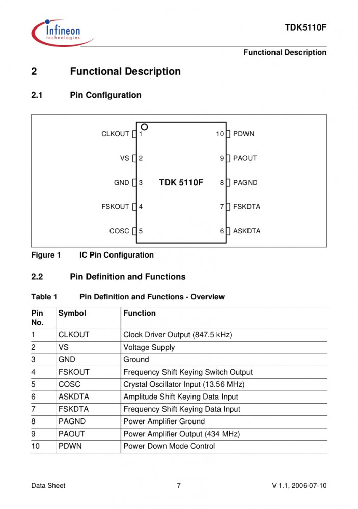 TDK5110F datasheet page 7
