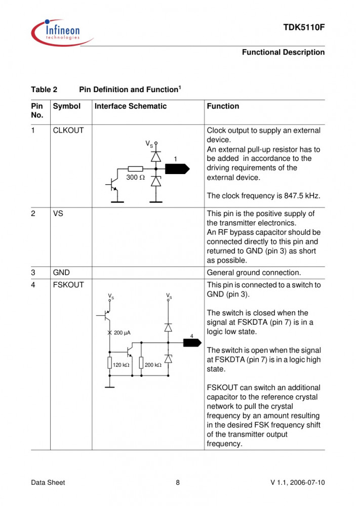 TDK5110F datasheet page 8