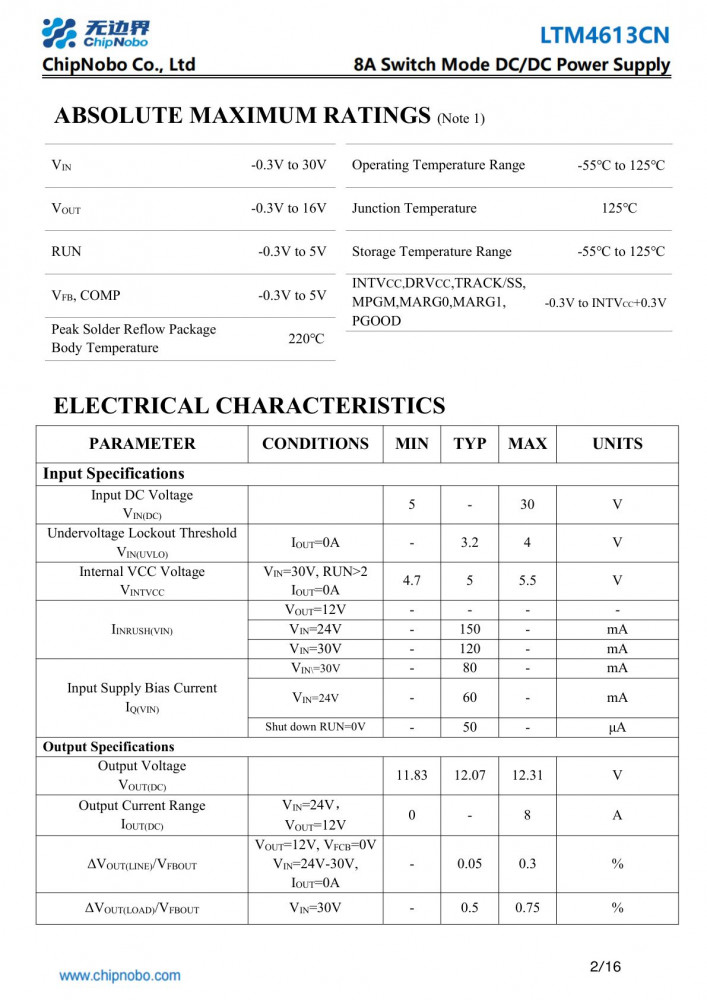 LTM4613CN datasheet page 2