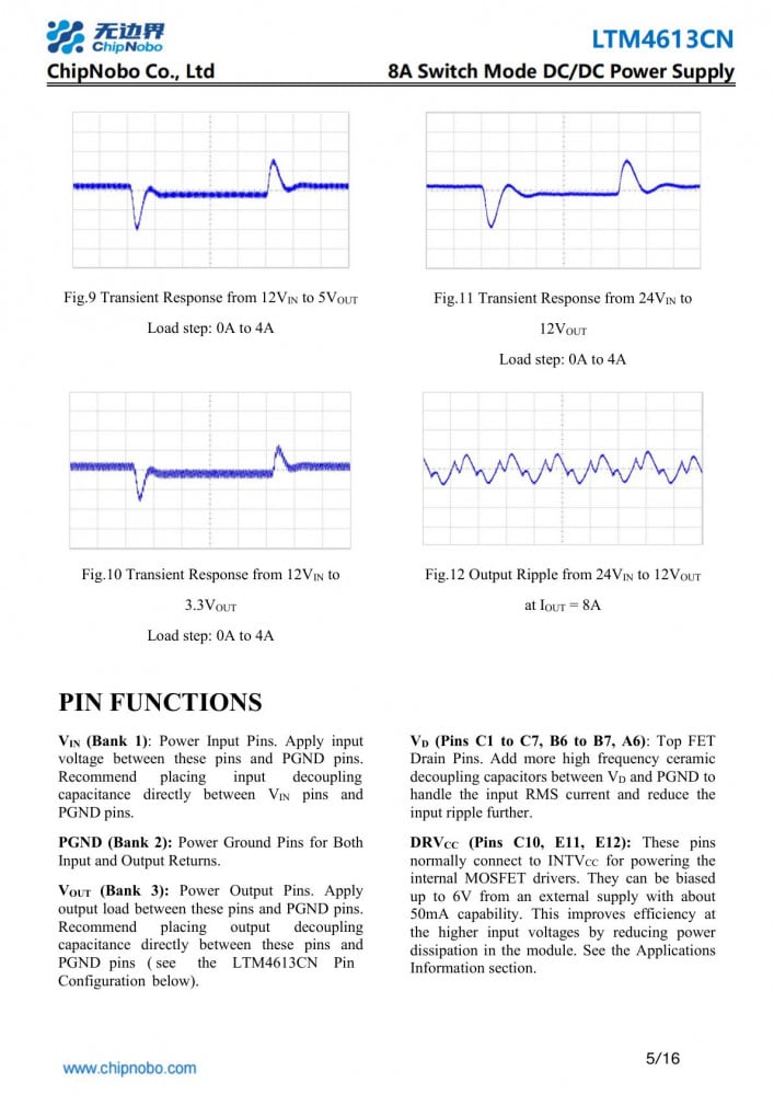 LTM4613CN datasheet page 5