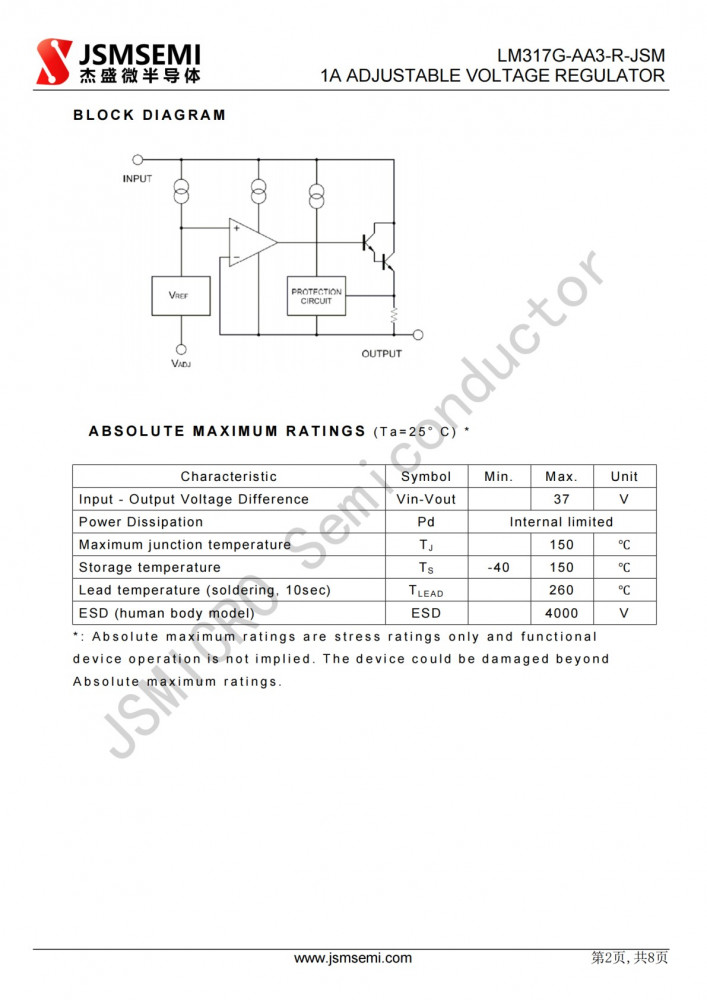 LM317G-AA3-R-JSM datasheet page 2