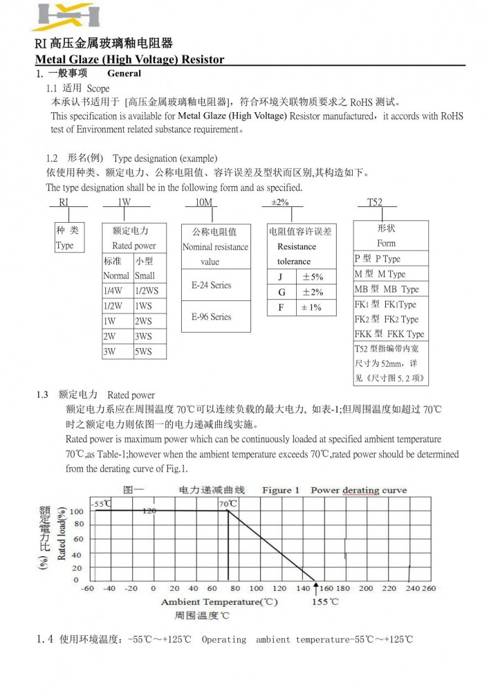 RI resistor specification page 2