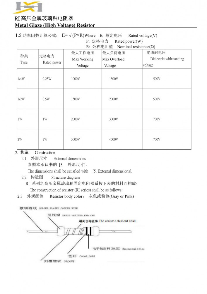 RI resistor specification page 3