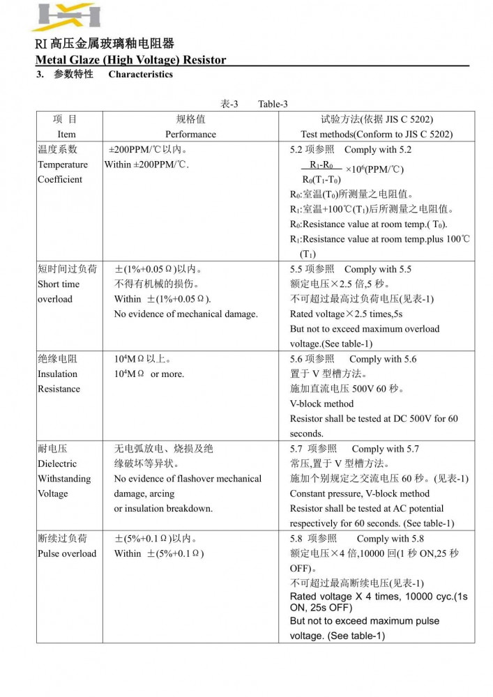 RI resistor specification page 4