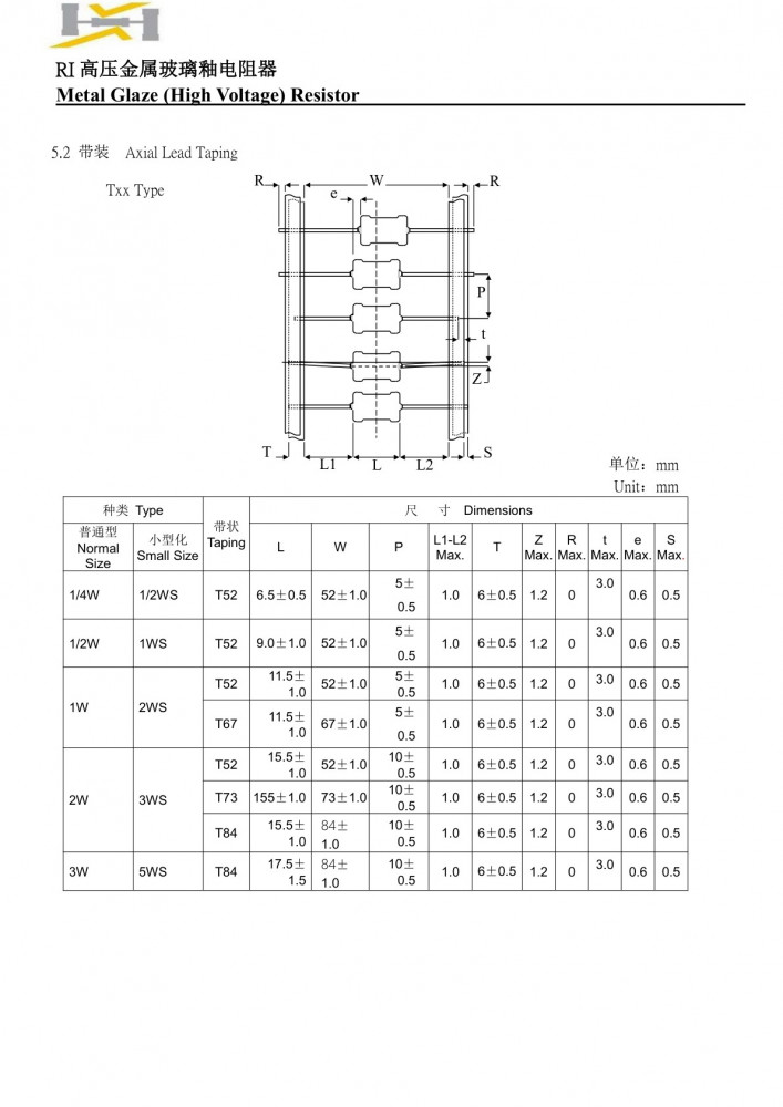 RI resistor specification page 9