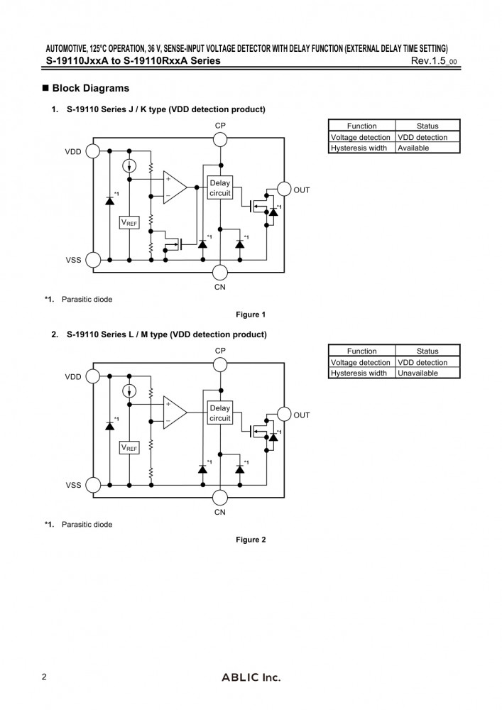 S-19110 datasheet page 2