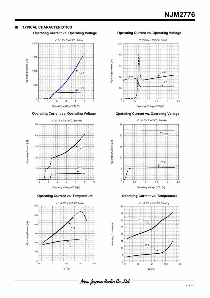 NJM2776 datasheet page 7