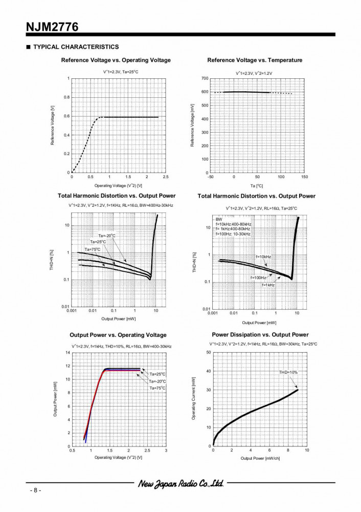 NJM2776 datasheet page 8