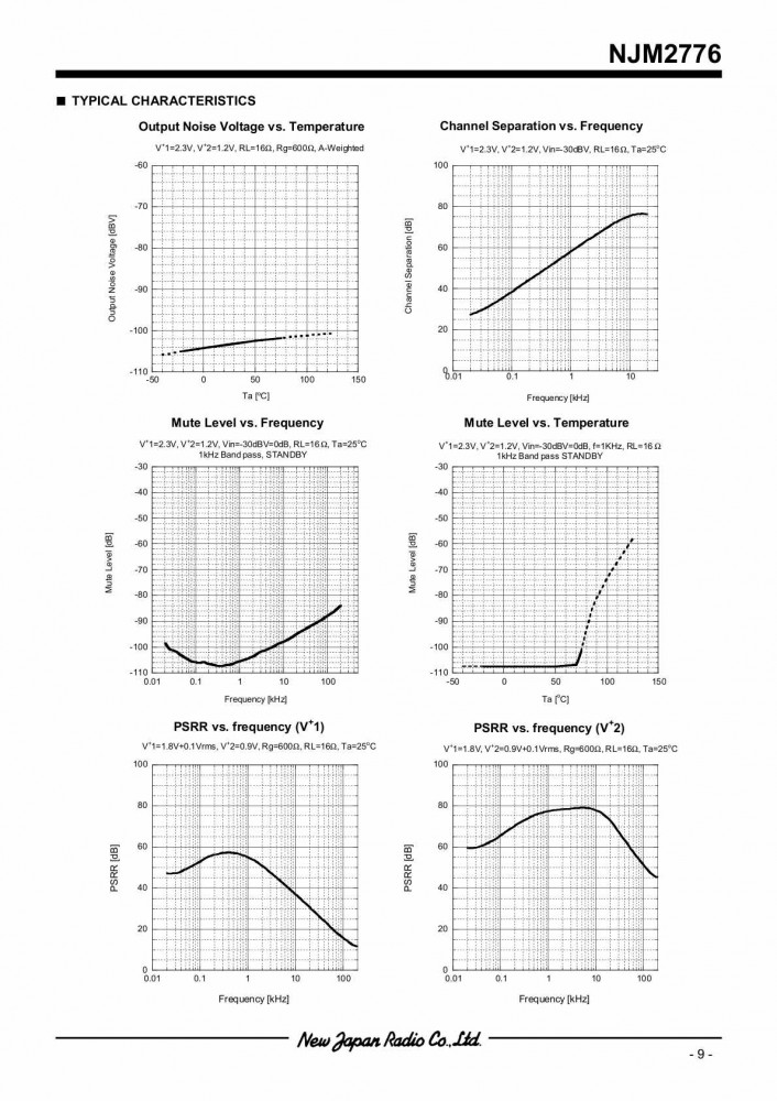 NJM2776 datasheet page 9