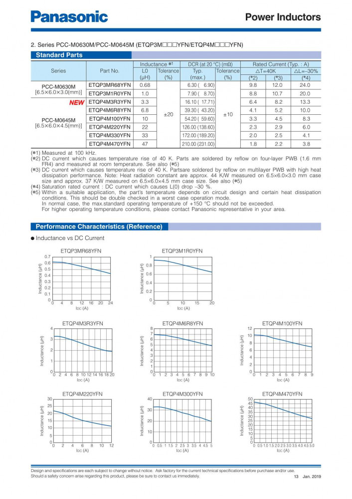 PANASONIC PCC-M series datasheet page 3