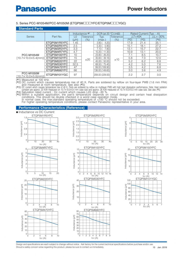 PANASONIC PCC-M series datasheet page 8