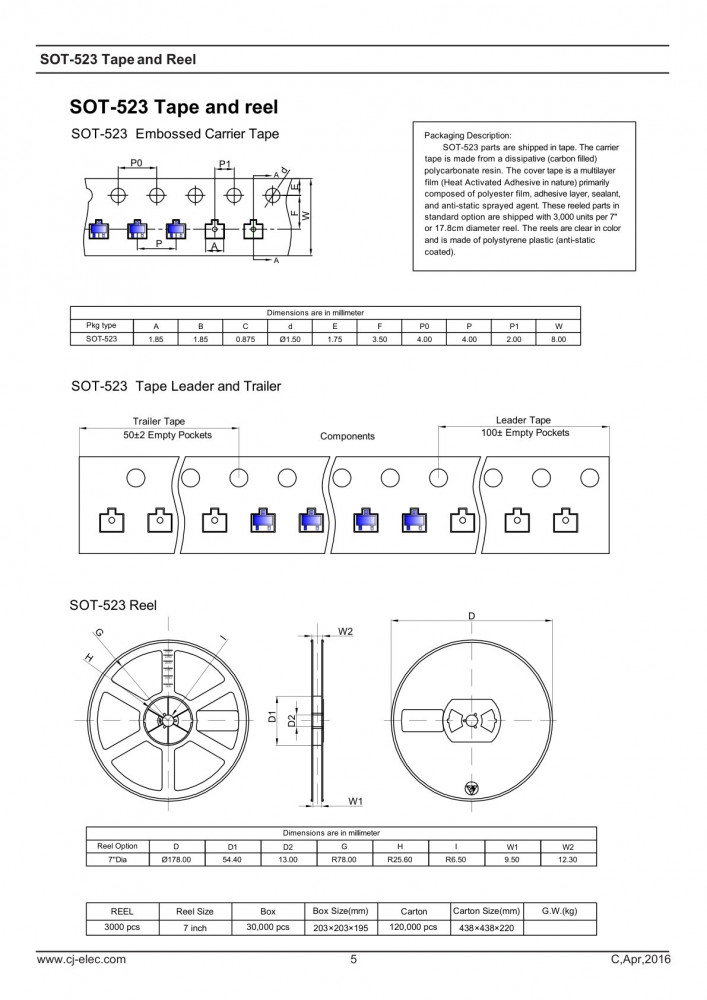 CJ1012 C datasheet page 5