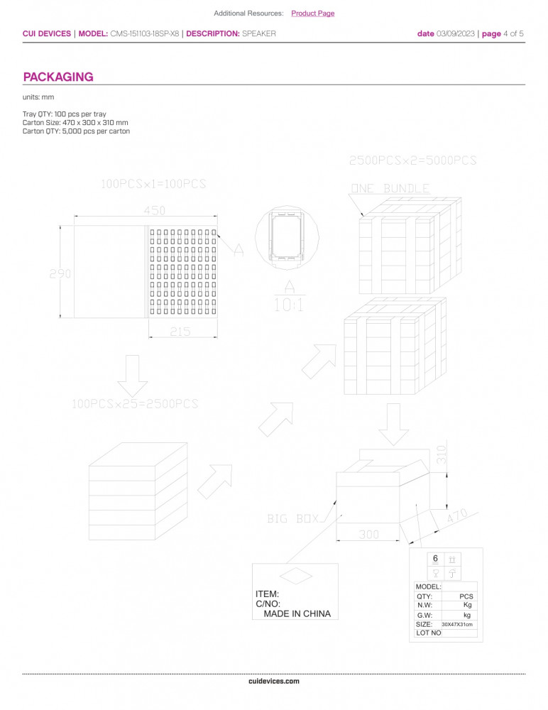 CMS-151103-18SP-X8 datasheet page 4