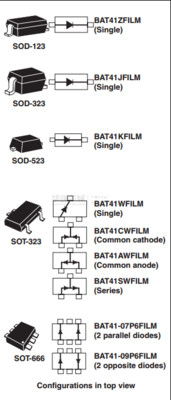 BAT41 for sale