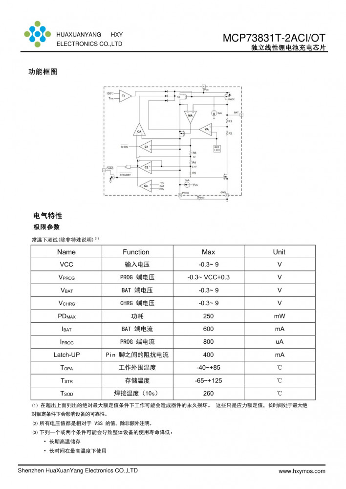 MCP73831T-2ACI/OT-HXY datasheet page 3