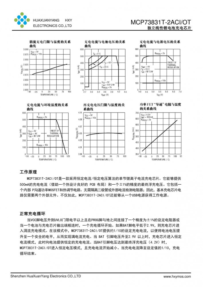 MCP73831T-2ACI/OT-HXY datasheet page 7