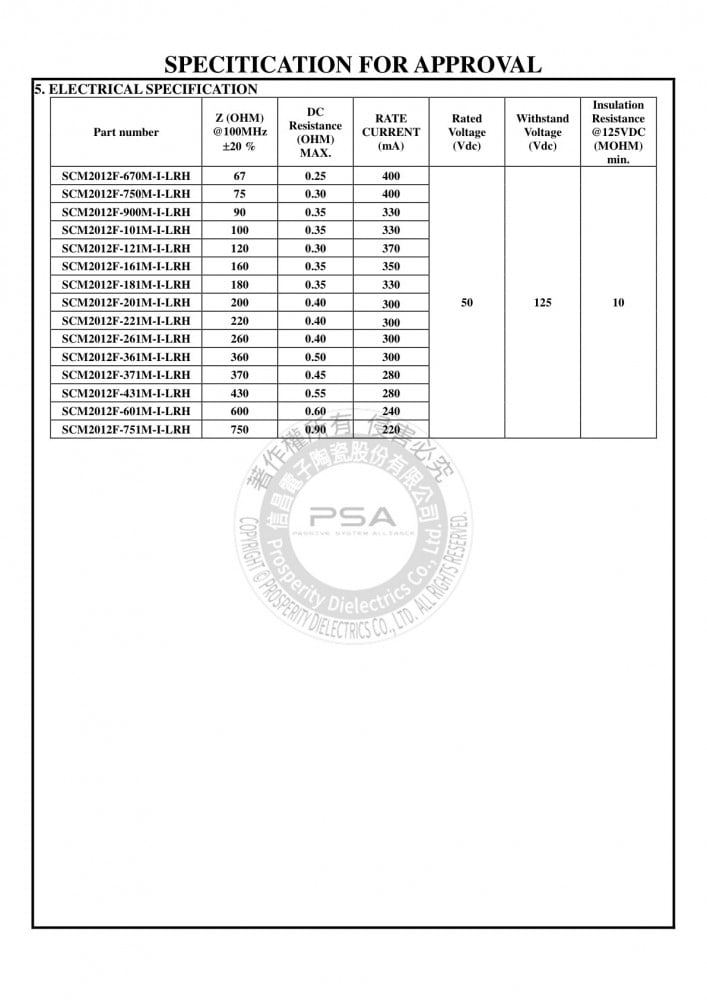 PSA SCM2012F series specification page 2