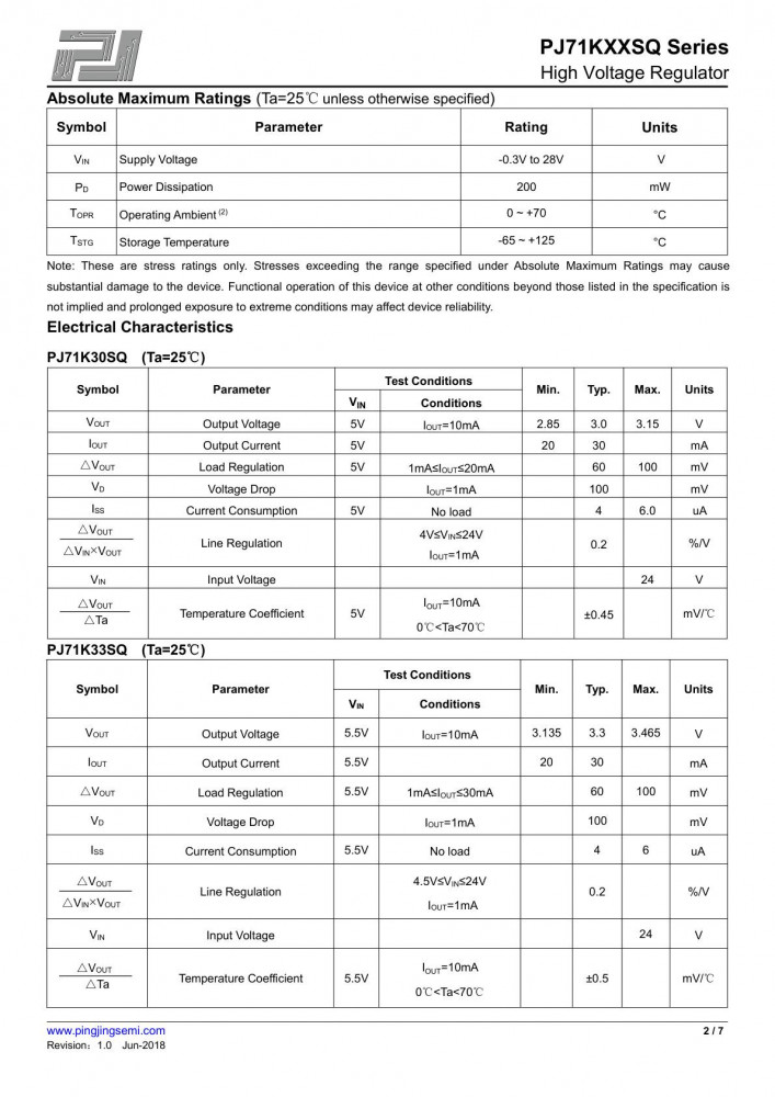 PJ71K33SQ datasheet page 2
