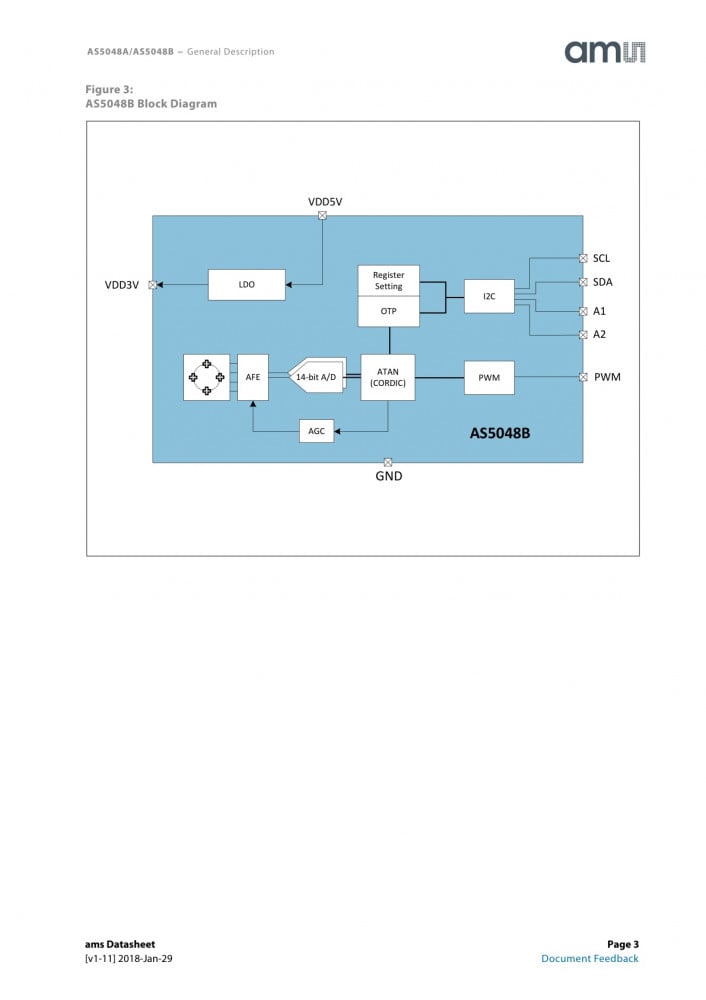 AS5048B datasheet page 3