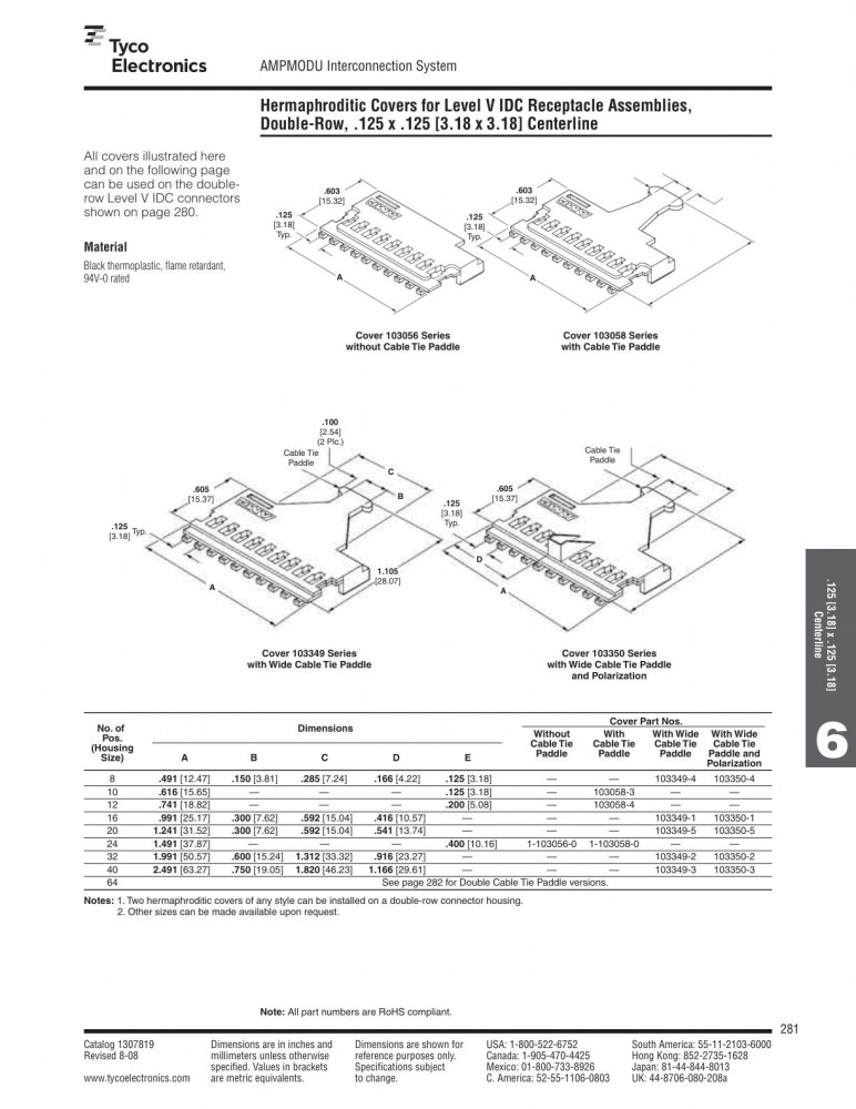 TE Connectivity Level V document page 3