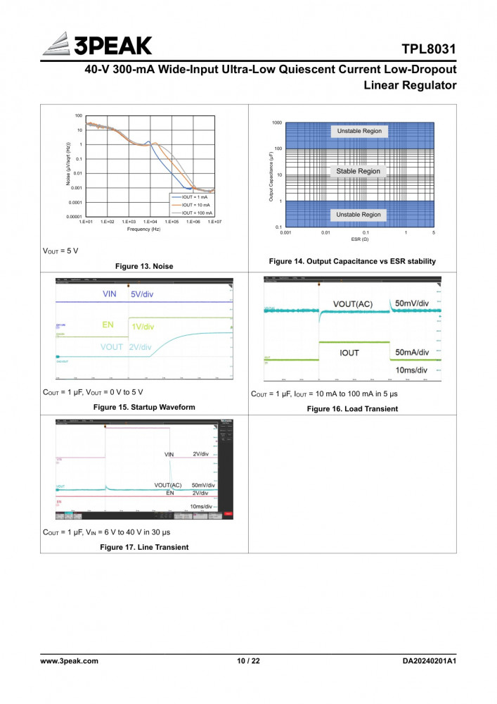 TPL803150-89TR datasheet page 10