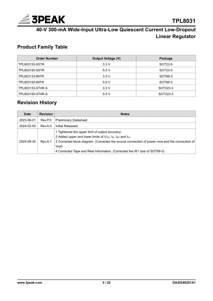 TPL803150-89TR datasheet page 3