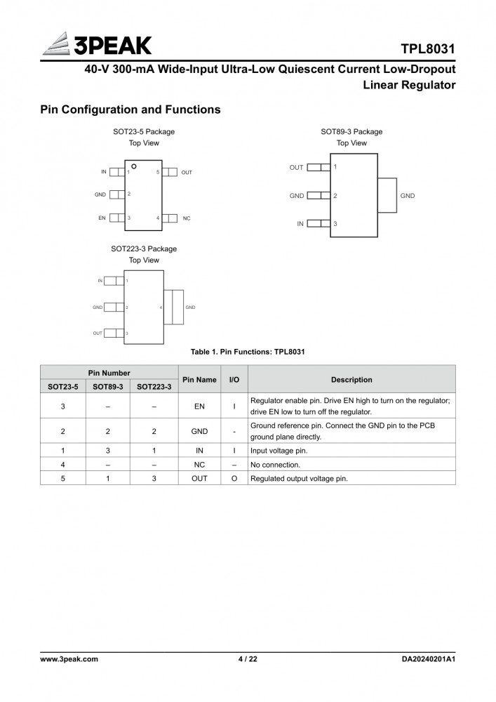 TPL803150-89TR datasheet page 4