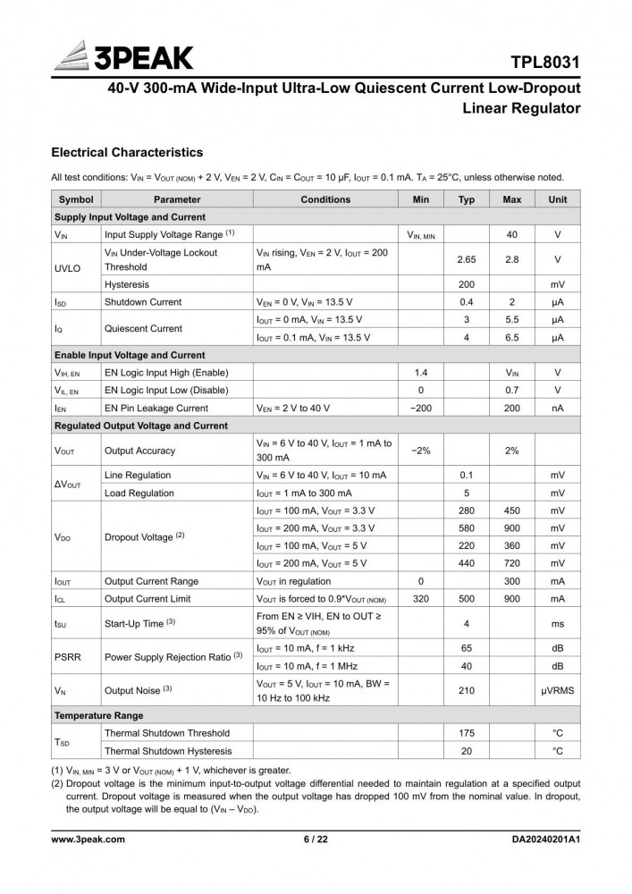 TPL803150-89TR datasheet page 6