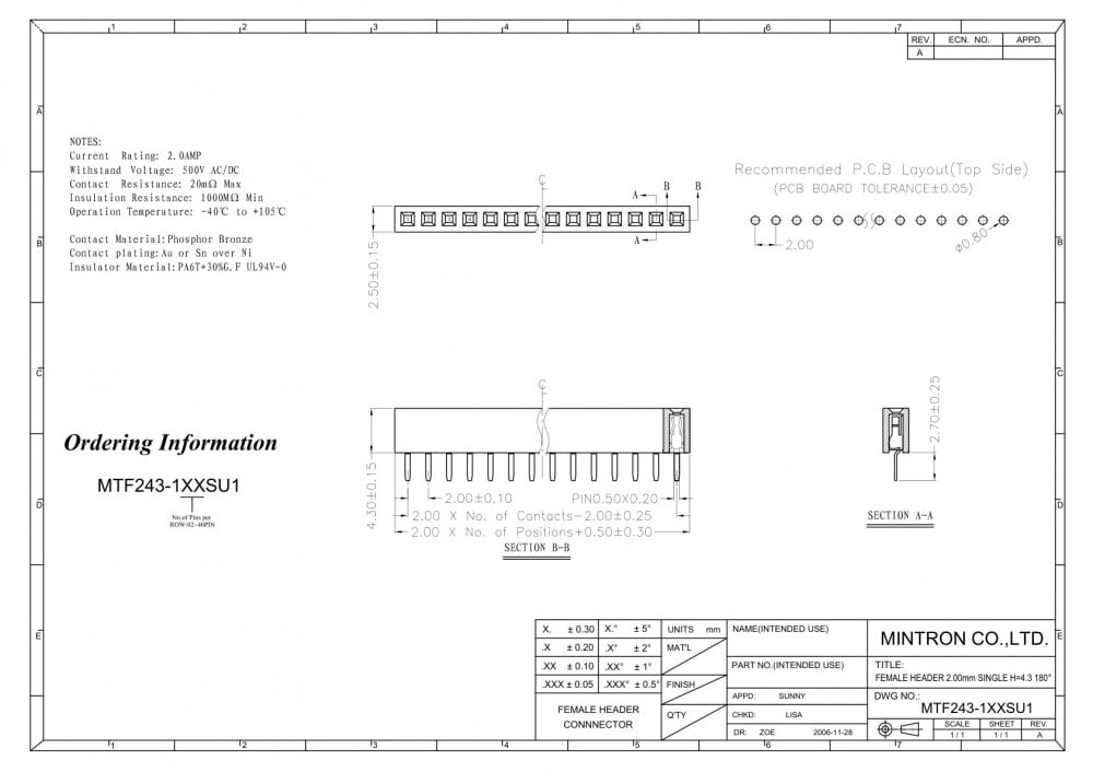 MTF243-108SU1 technical document