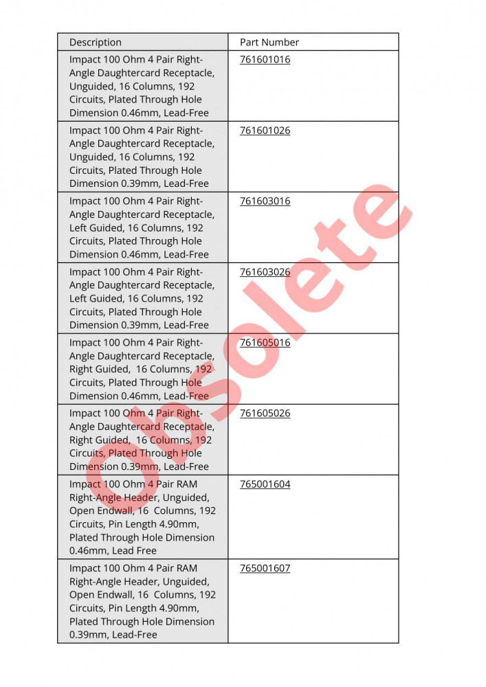 Tooling document page 3