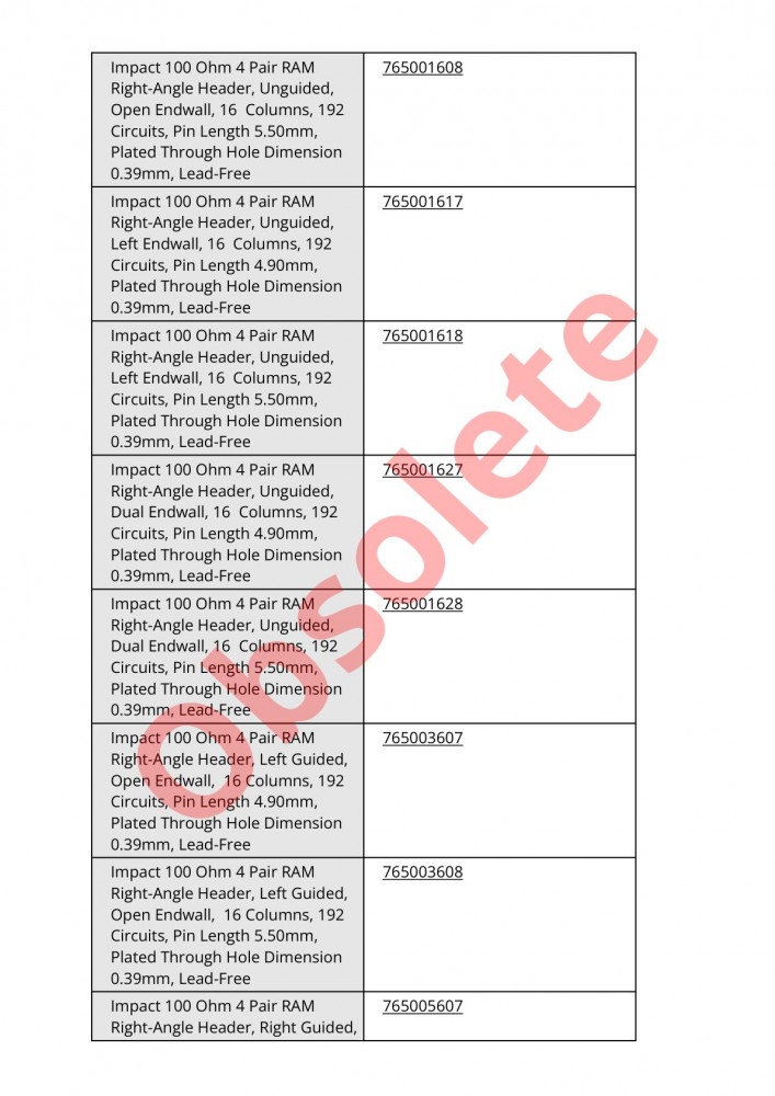 Tooling document page 4