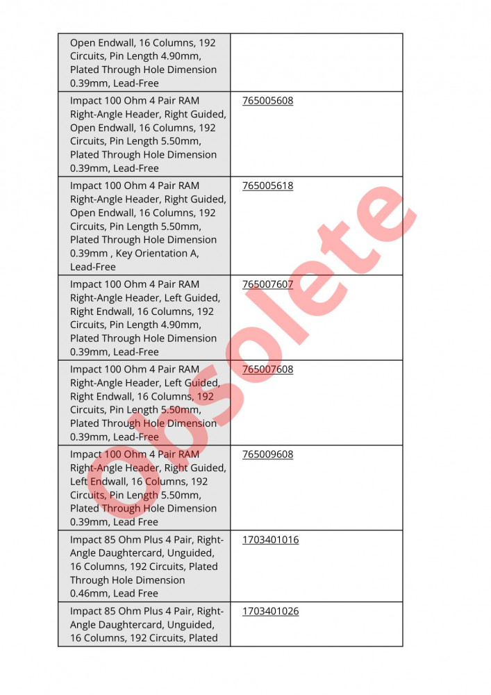 Tooling document page 5