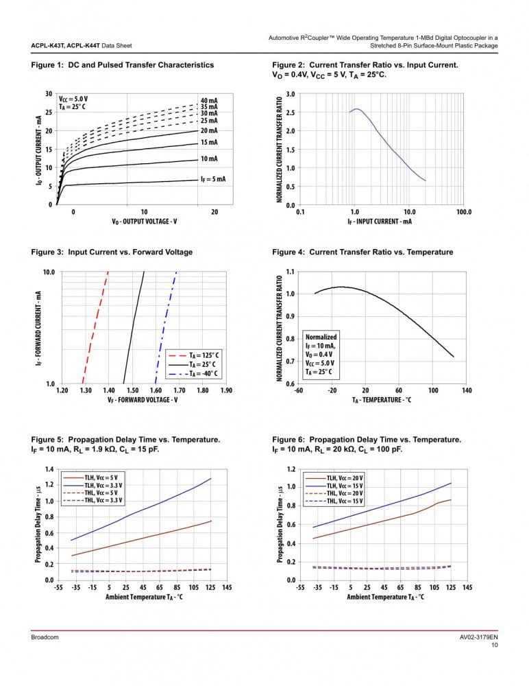 ACPL-K44T-000E datasheet page 10
