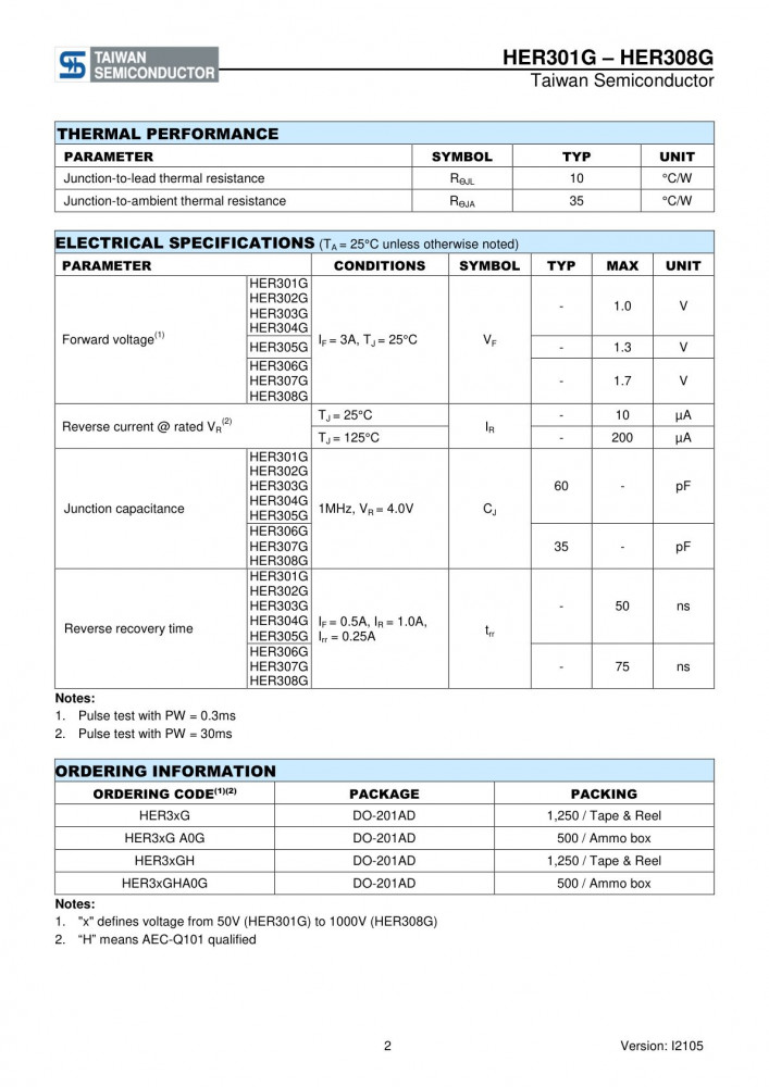 HER305G datasheet page 2