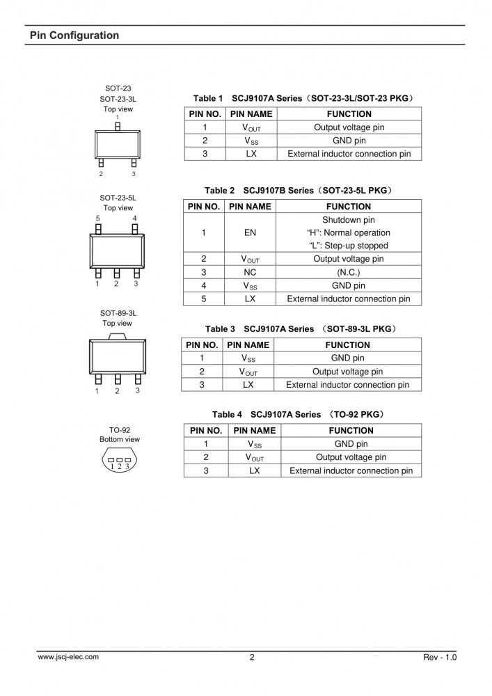 CJ9107B50T5 datasheet page 2