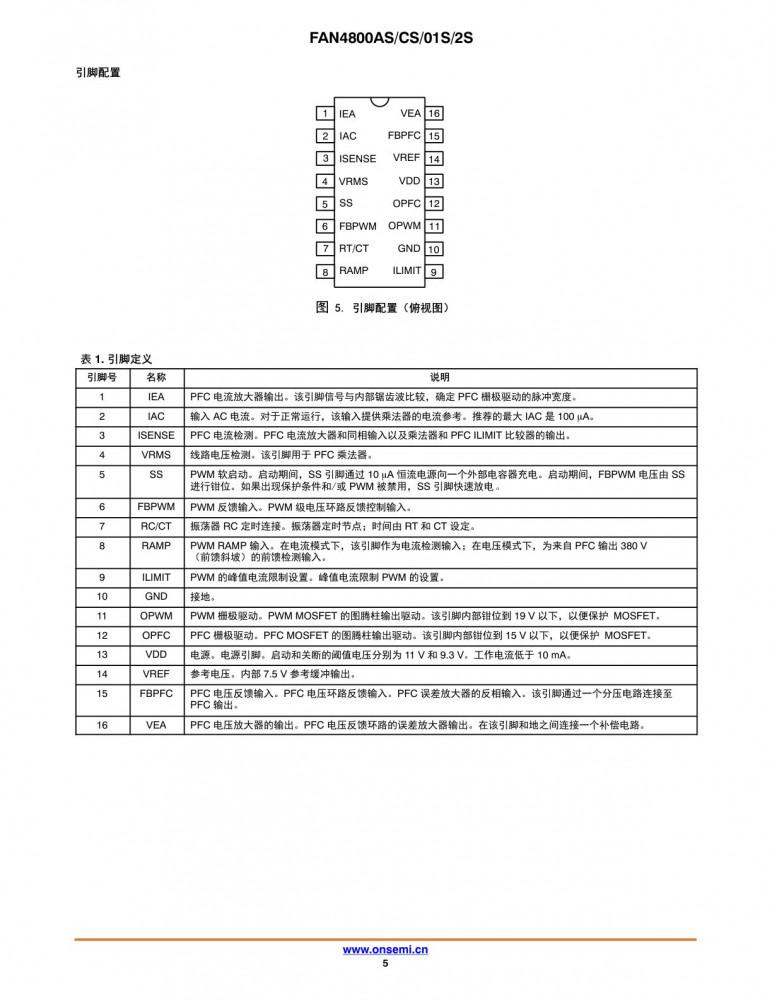 FAN4801S datasheet page 5