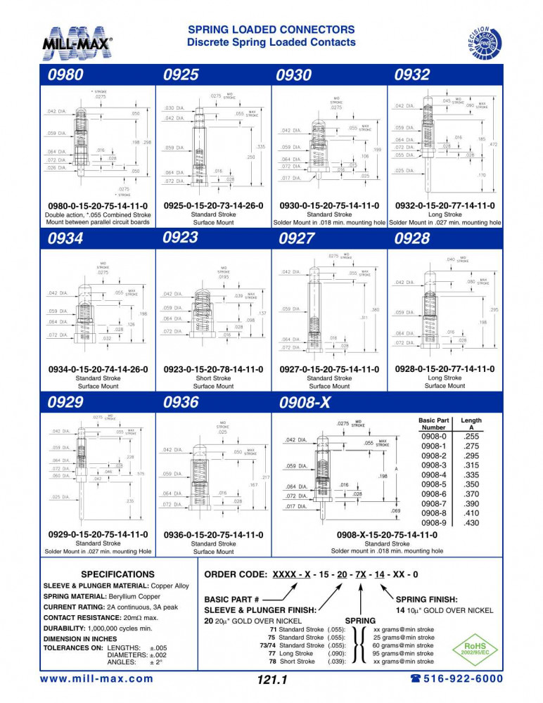 Mill-Max product document page 10