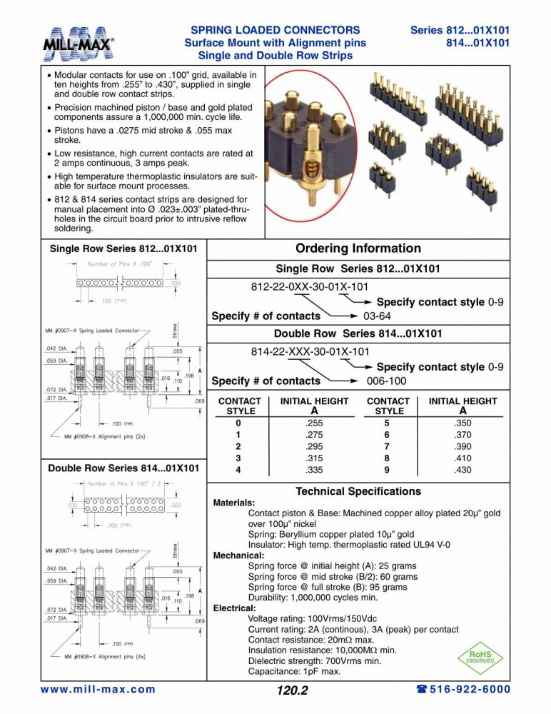 Mill-Max product document page 7