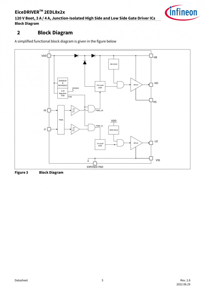 Infineon 2EDL8023GXUMA1 datasheet page 5