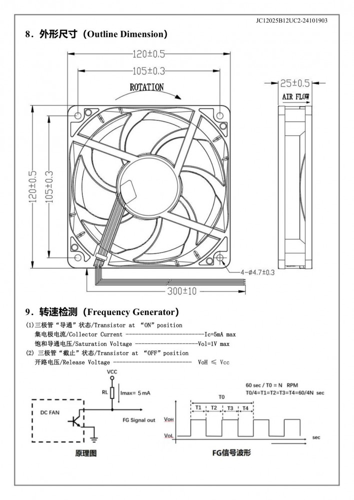 JC12025B12UC2 approval sheet page 5
