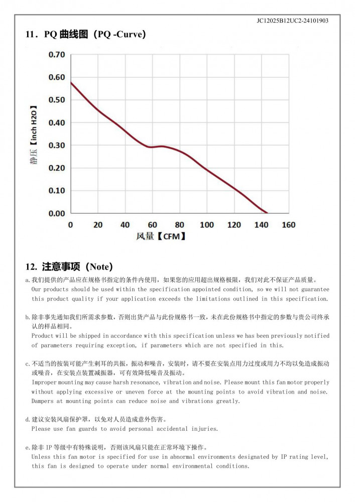 JC12025B12UC2 approval sheet page 7