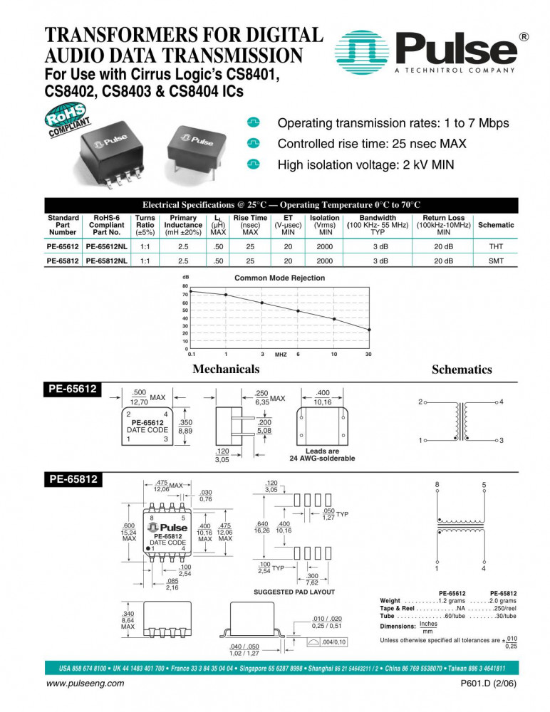 PE-65612NL digital audio transformer datasheet page 1