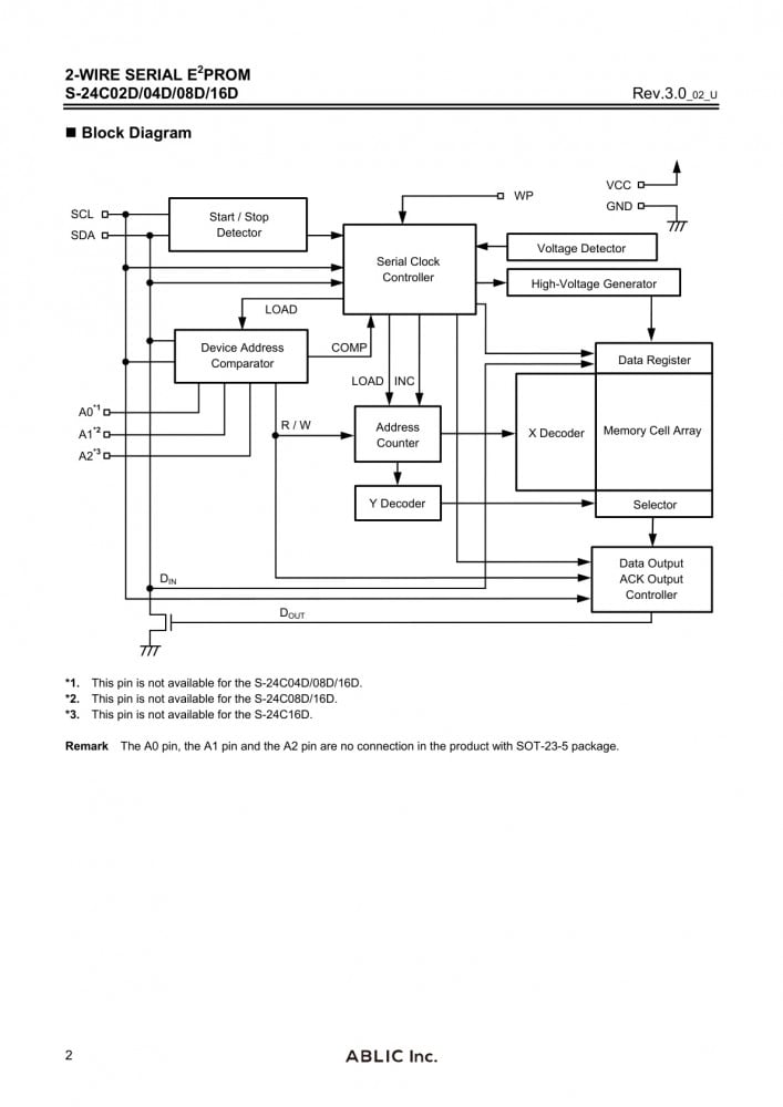 ABLIC S-24C02D datasheet page 2